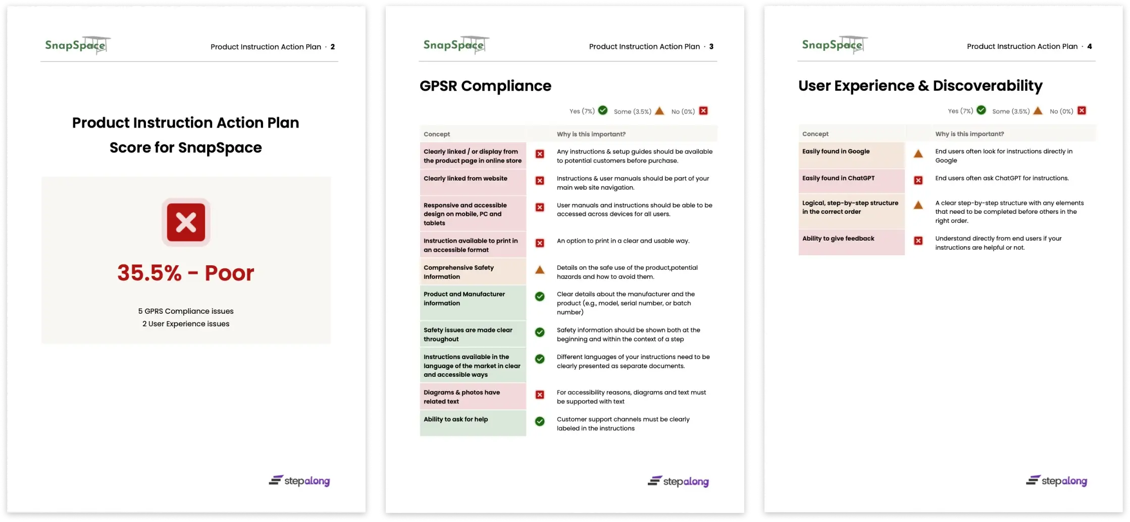 Product Instruction Action Plan - StepAlong